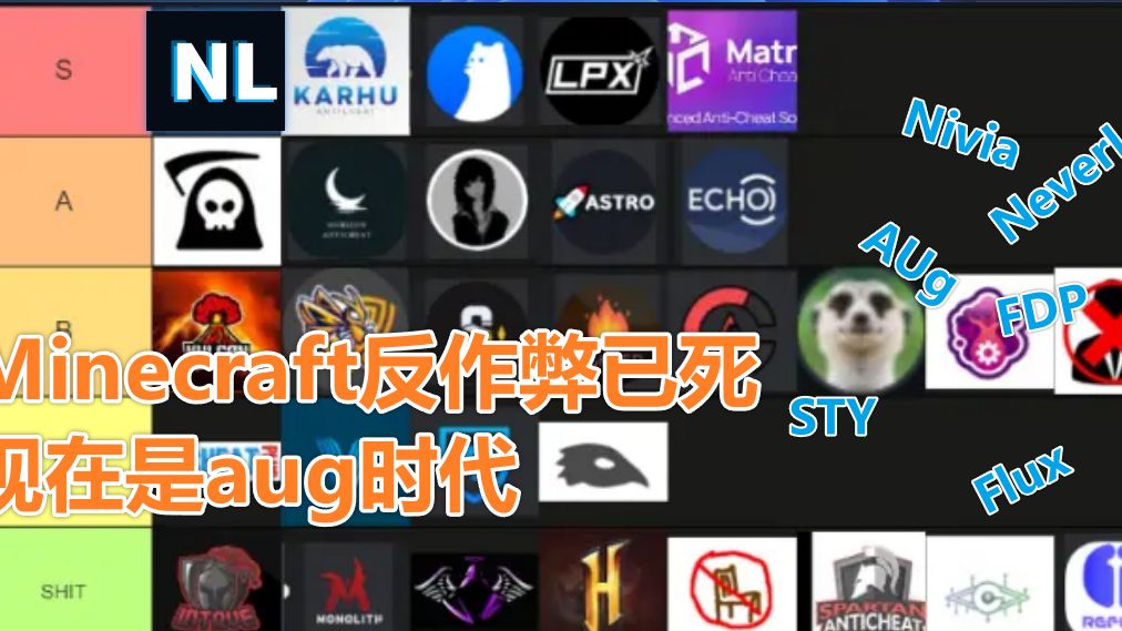 2042我的世界反作弊评测
