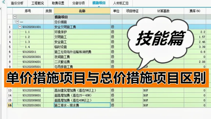 什么是单价措施项目?什么是总价措施项目?
