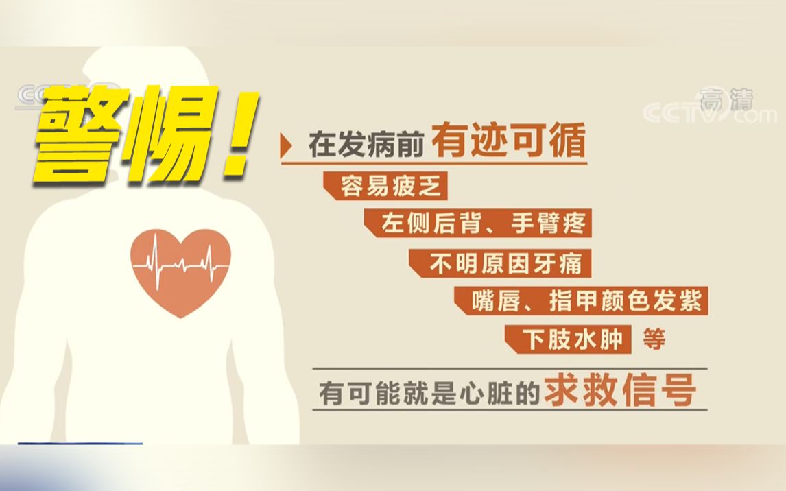速来了解哪些症状是心脏的求救信号!