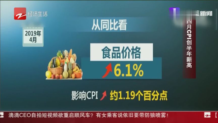 国家统计局发布数据,四月CPI创半年新高!食品价格上涨6.1%
