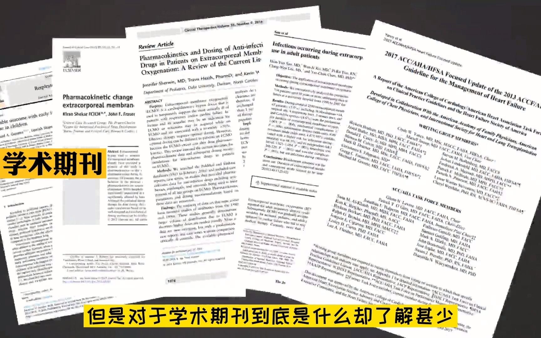 学术期刊的级别、种类和等级(一)