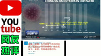 中美新冠疫情数据对比,外国网友惊呼: 天差地别!
