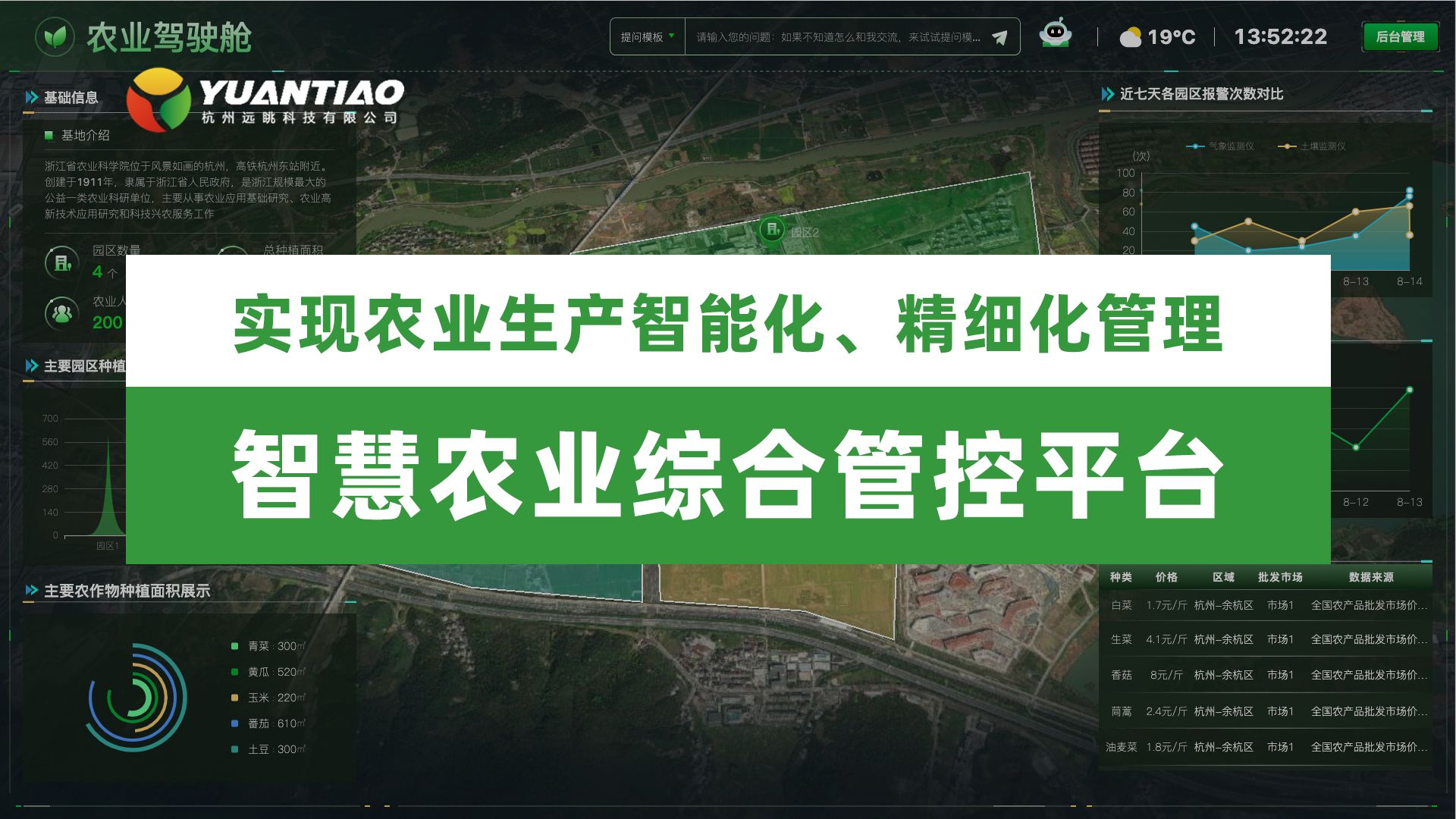 智慧农业解决方案,农业物联网助力水肥一体监测、精准种植、虫害...