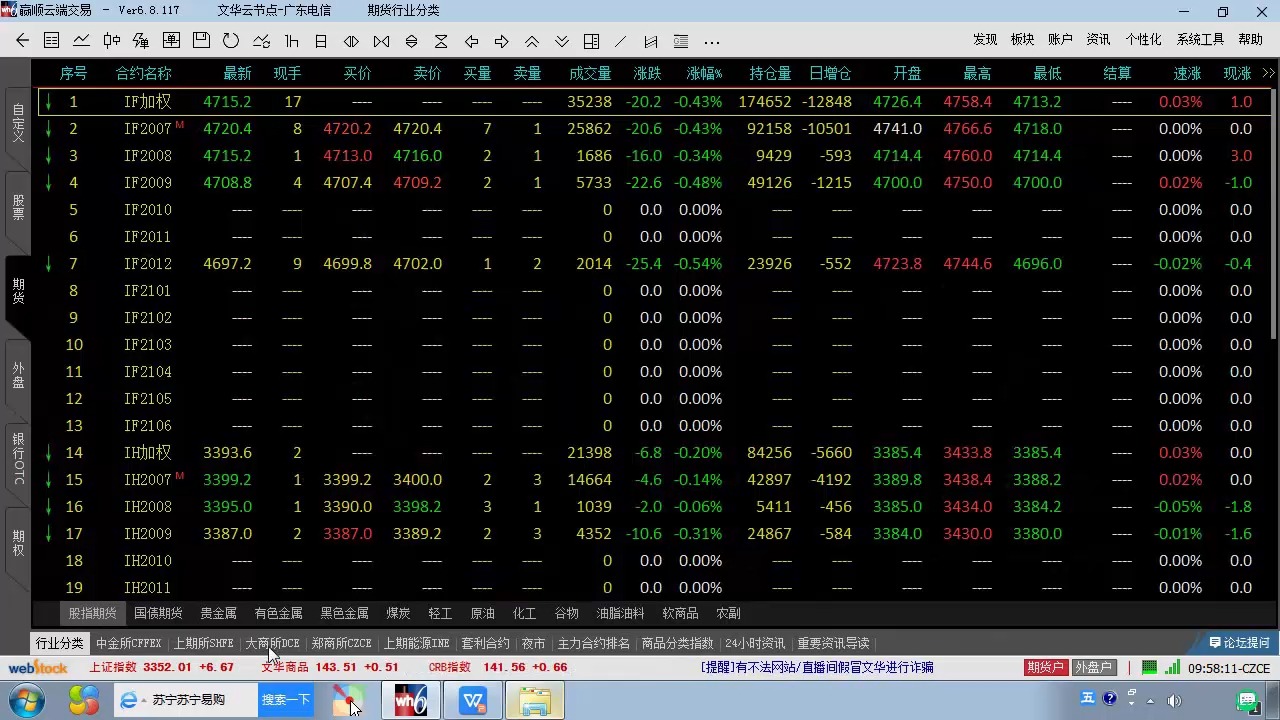 文华财经教程 文华财经使用方法 第六讲 系列20集