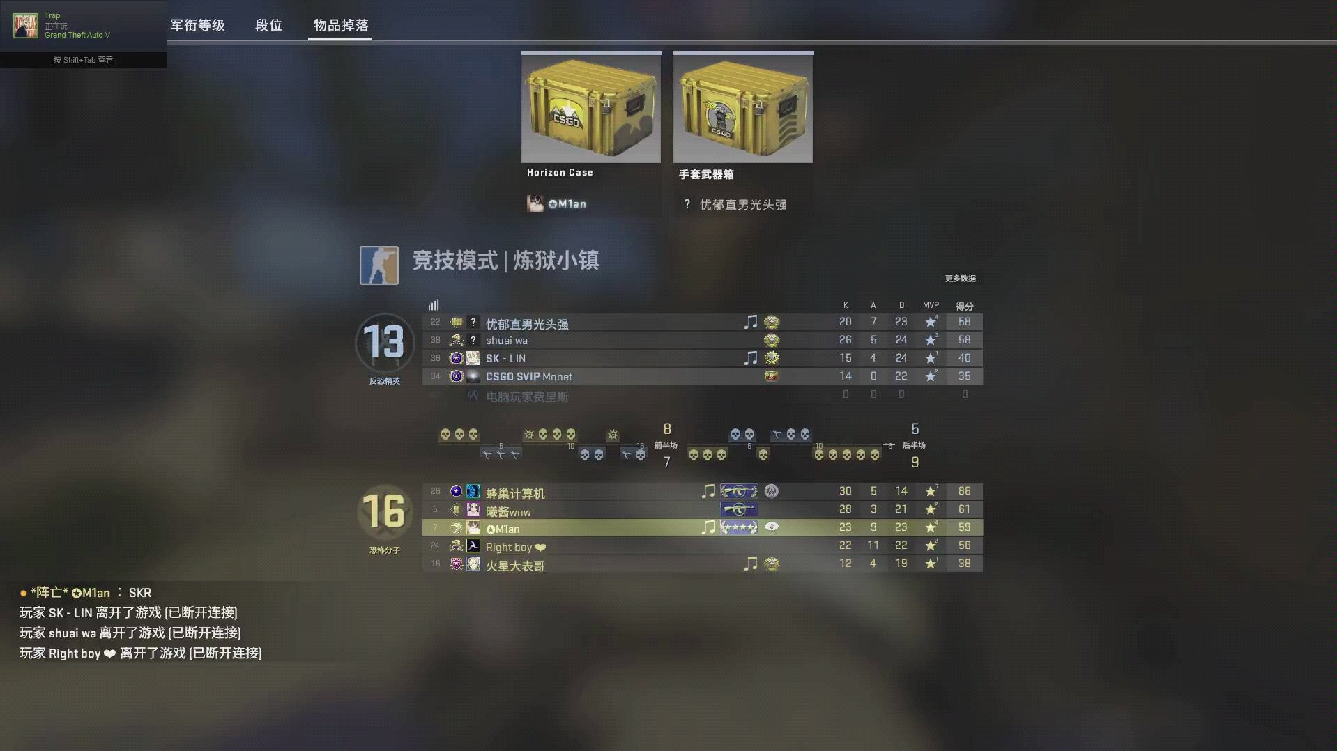 CSGO8月3日更新全新武器箱,价值100元的箱子究竟开出了?