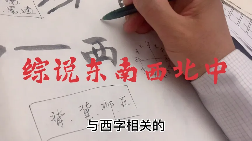 周易解字——综说五个表达方位的汉字“东南西北中”