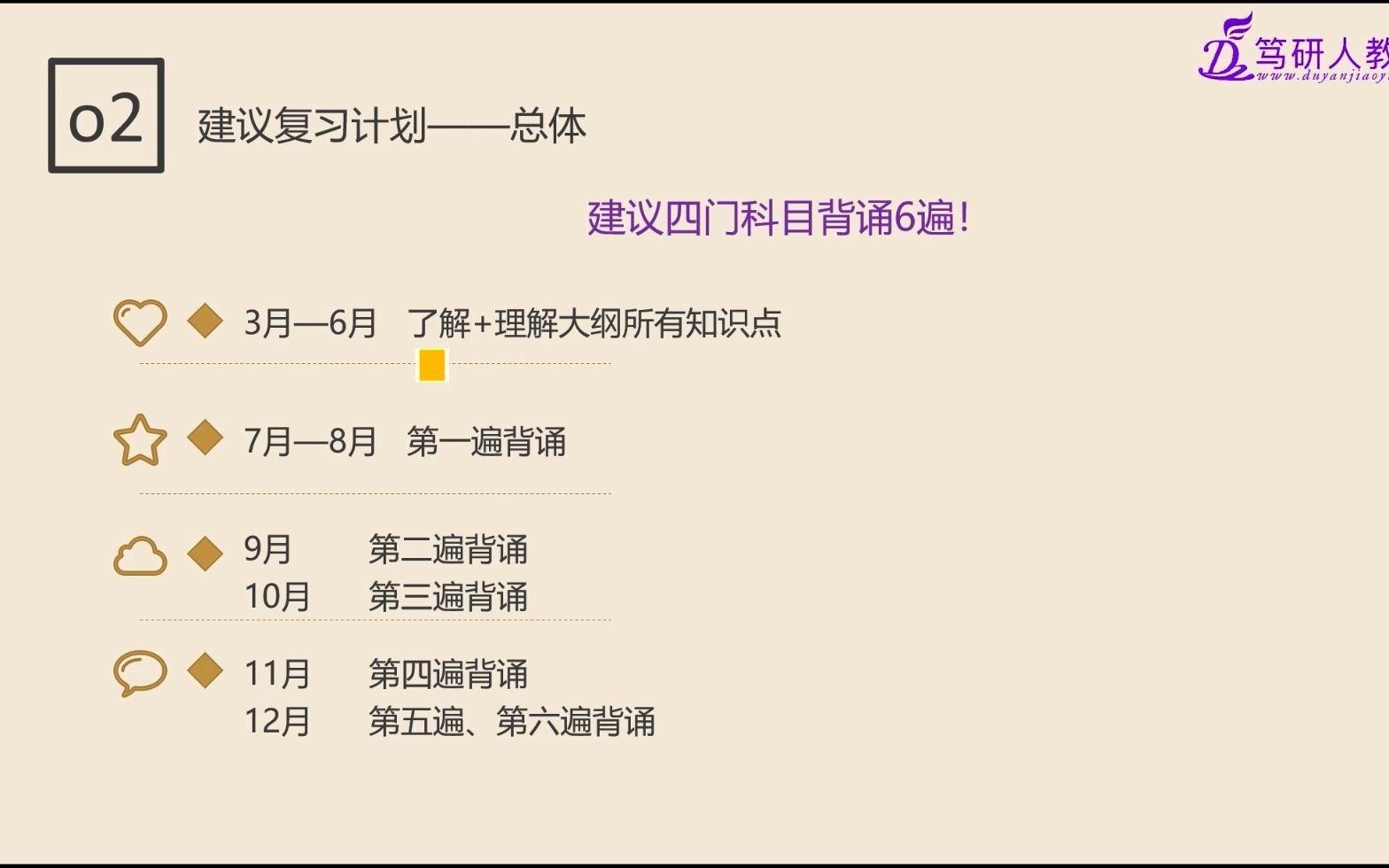 笃研人-333教育综合复习计划安排导学课《公益课》/教育综合333背书...