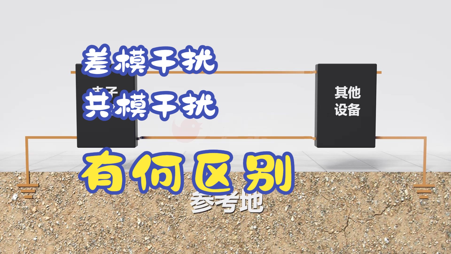 差模干扰和共模干扰的区别.h265