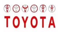 车标冷知识, 知道一个算你厉害, 丰田牛头包含TOYOTA6个字母