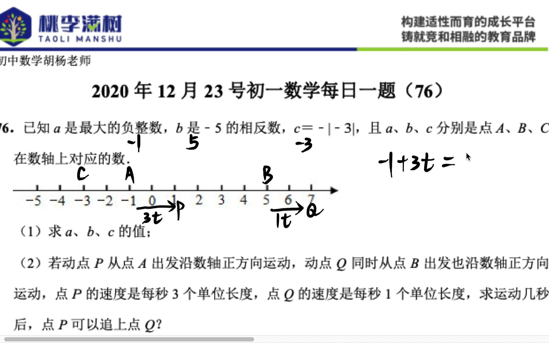 初一数学数轴动点类型,掌握动点表示数,学会列出方程