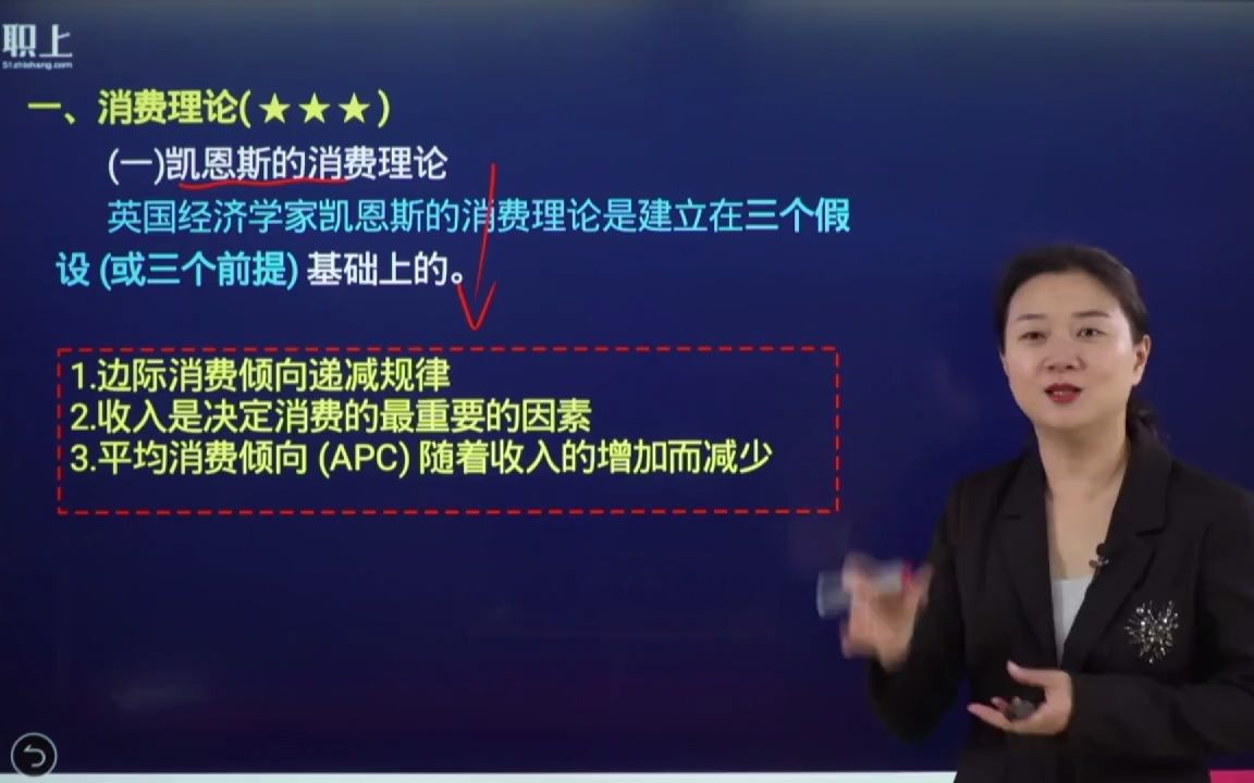 凯恩斯的消费理论