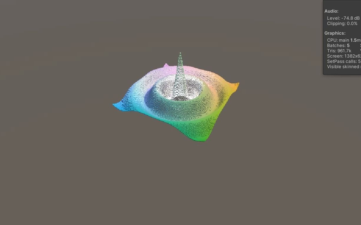 unity学习_compute_shader