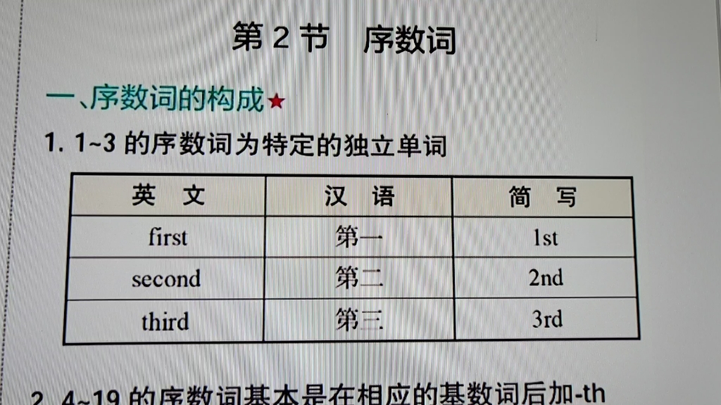 数词 第二节 第1讲 序数词的构成