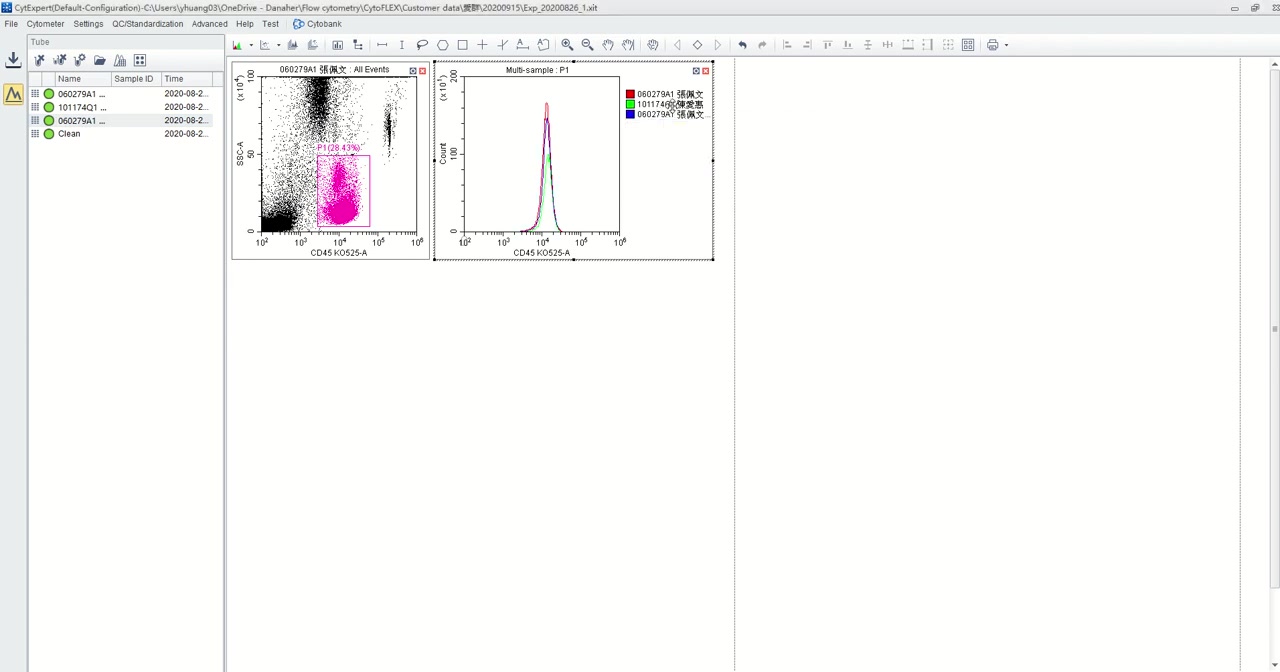 CytExpert 流式机器操作视频