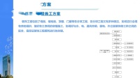 汕尾理工学院一期建设工程施工组织设计汇报