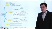 50 应交消费税的账务处理