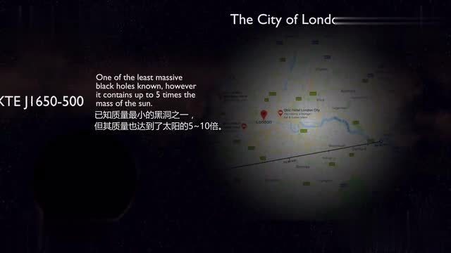黑洞大小比较(2018版)