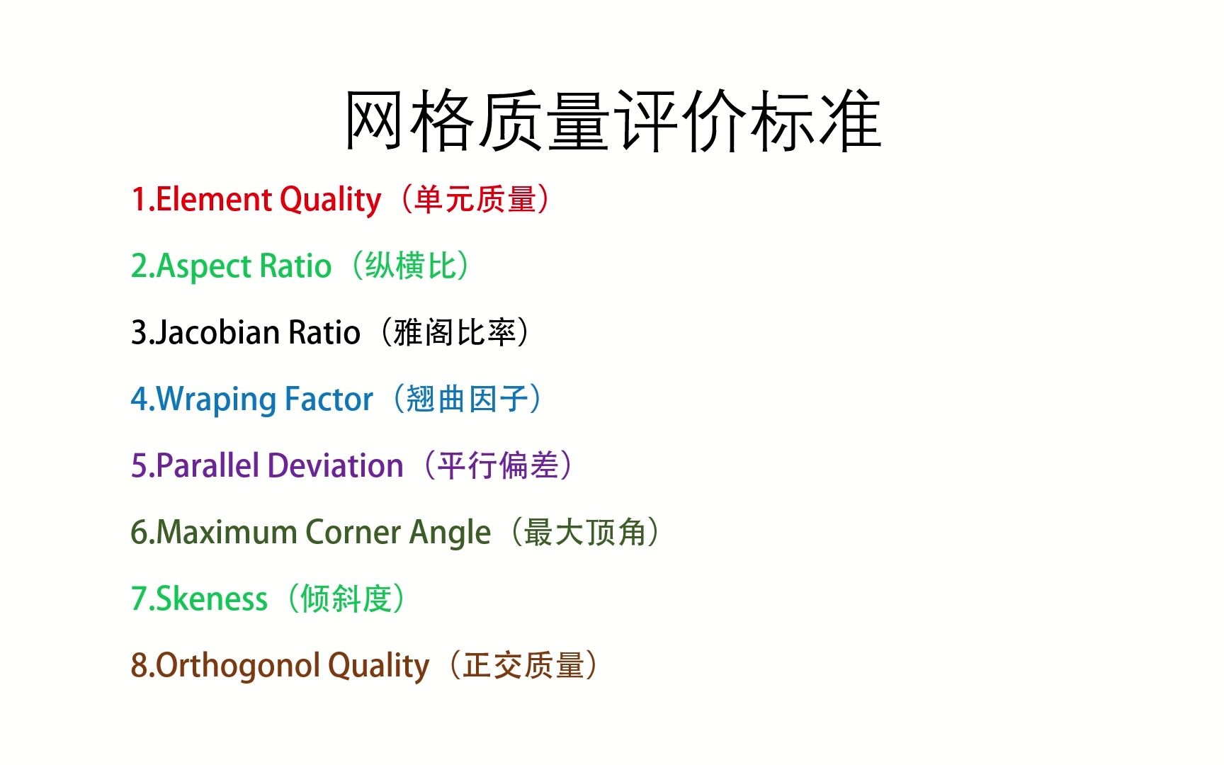 第八课 mesh网格质量评价标准