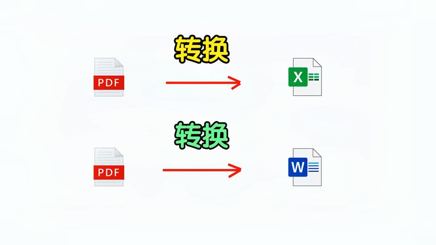PDF转换为Excel与Word,同事两分钟搞定,还说这方法有手机就能用
