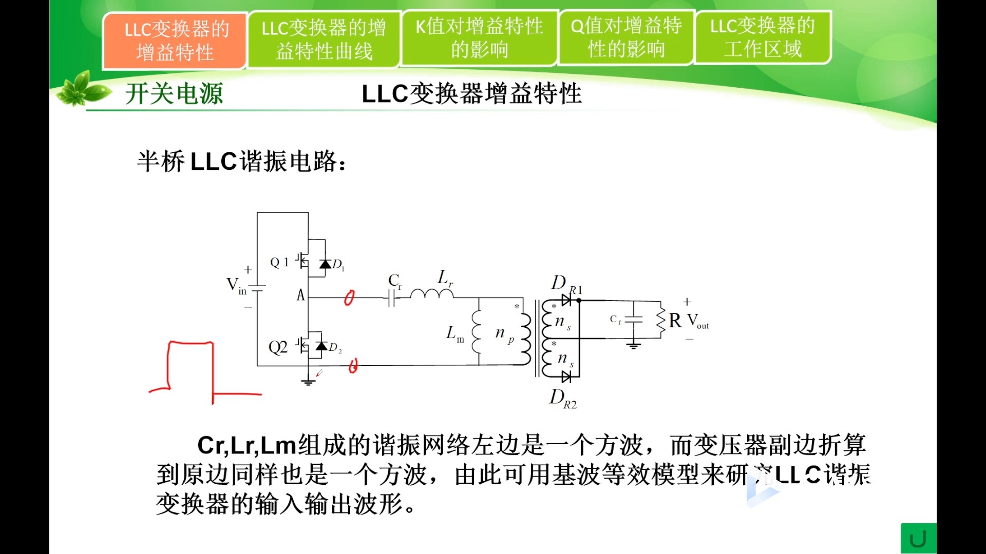 半桥LLC谐振变换器的特性分析