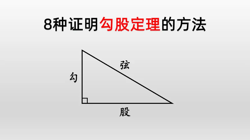 「动画演示」8种证明勾股定理的方法