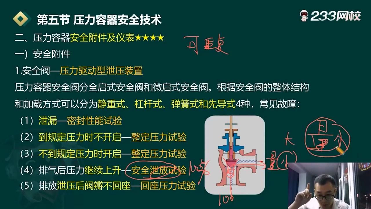 011.压力容器安全技术(一)