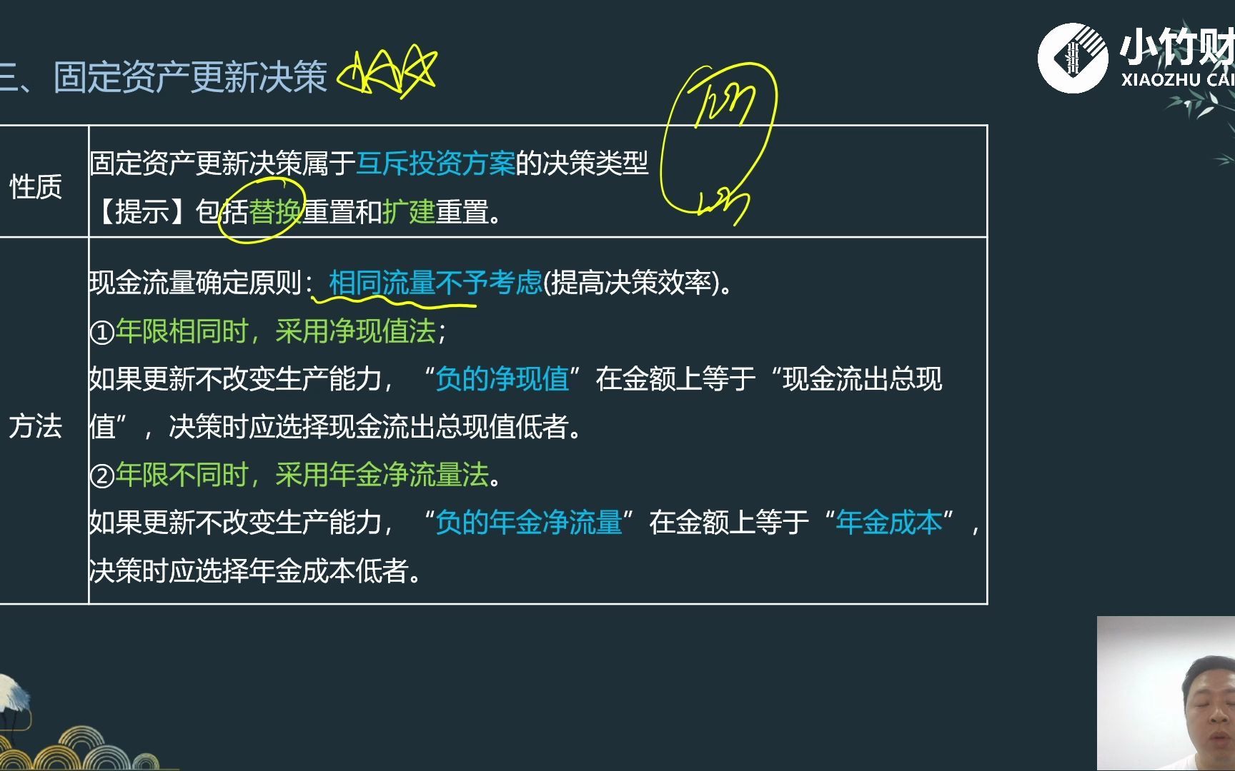 2022中级会计考试-中级财务管理-第48讲:第六章第三节(2)