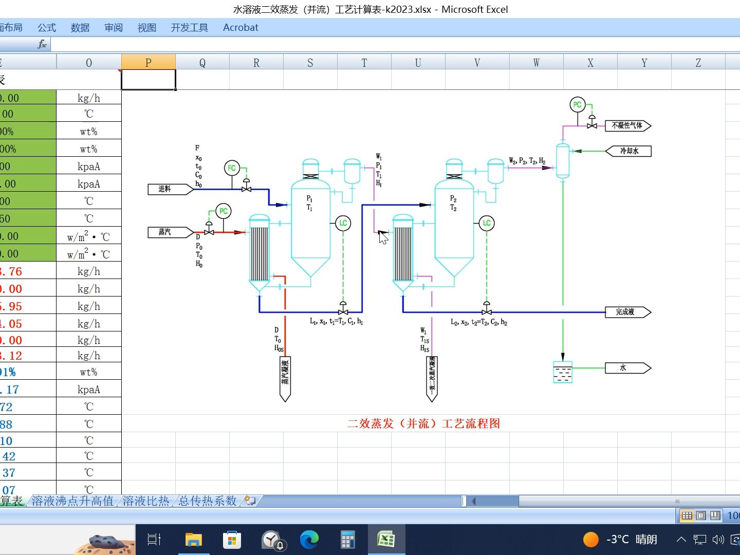 水溶液二效蒸发(并流)工艺计算表讲解