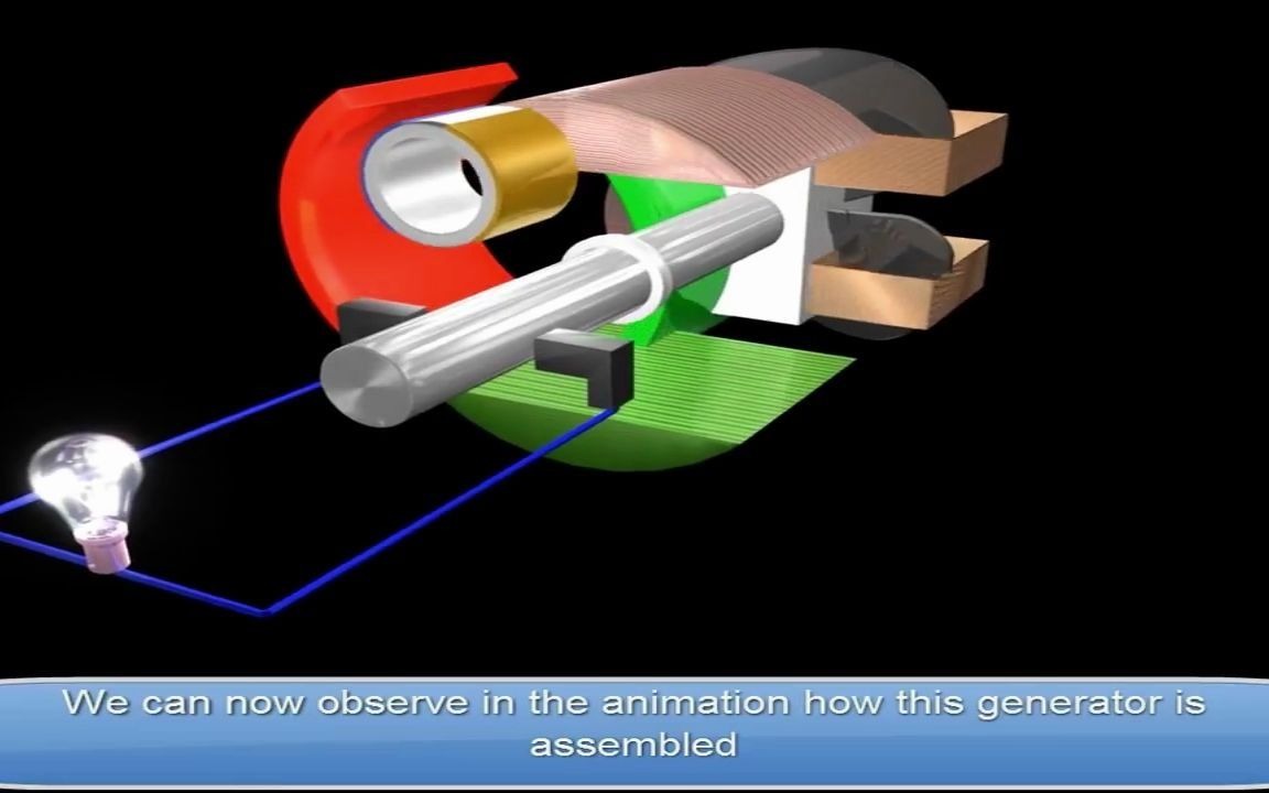 直流发电机的结构和装配