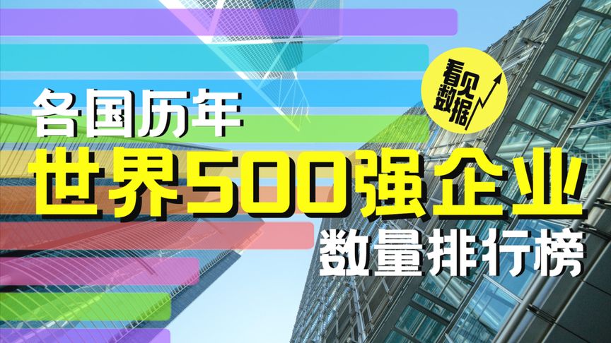 中国最终登顶!世界500强企业各国数量排行榜