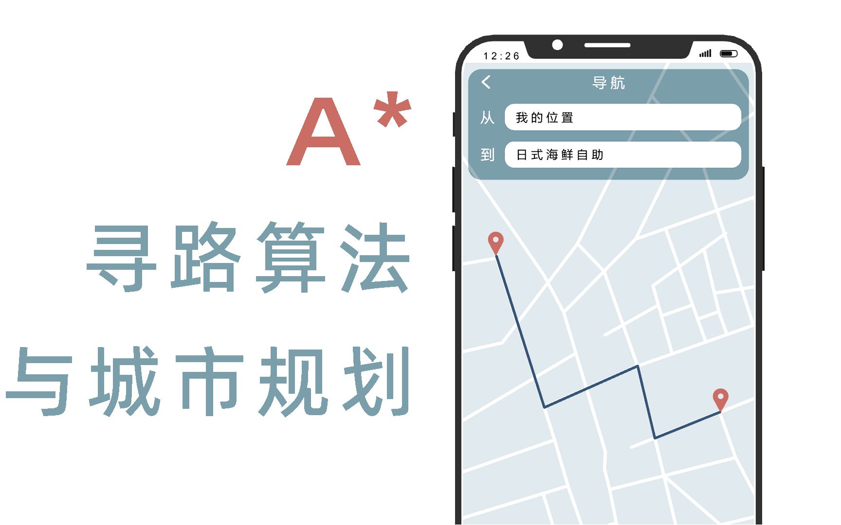 设计知识补全——寻路算法,以小见大