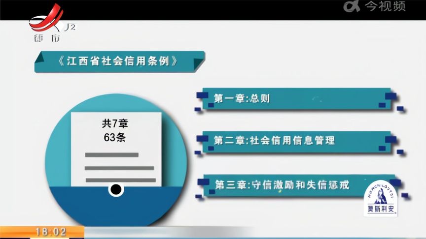 《江西省社会信用条例》3月1日正式施行