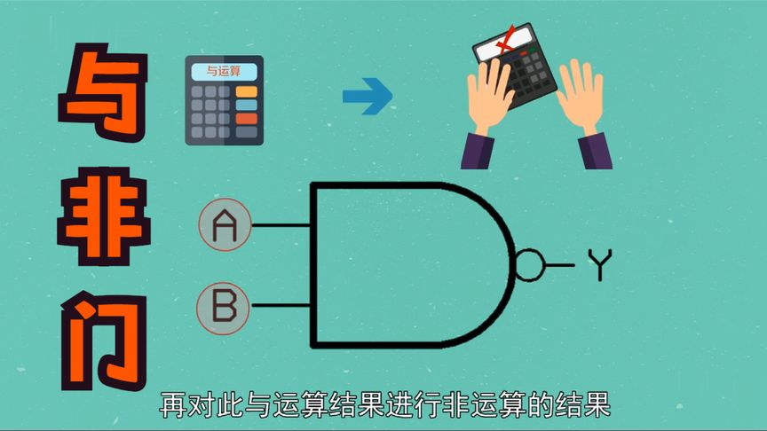 与非门是基本逻辑电路,是与门和非门的叠加有多个输入和一个输出