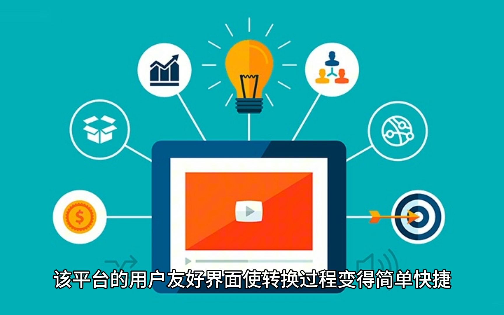 20 个最佳免费 PDF 转 Word 转换工具列表分享