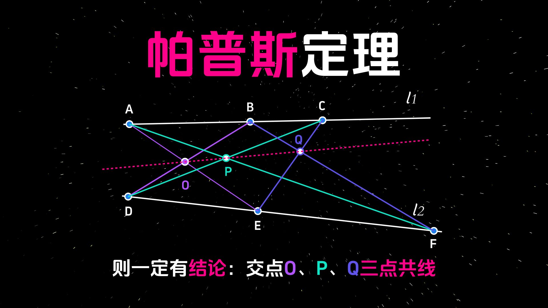 帕普斯定理之图解证明,相当重要的三点共线