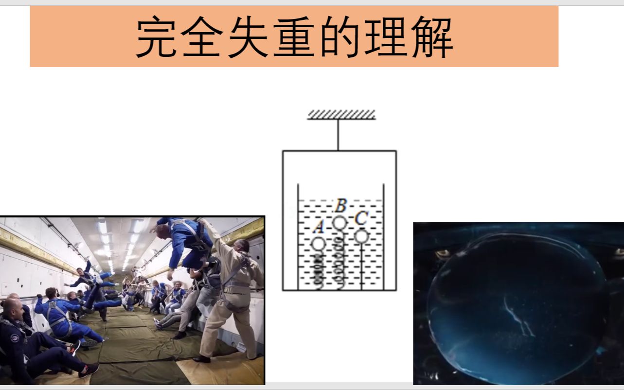 【完全失重的理解】【妙妙屋】