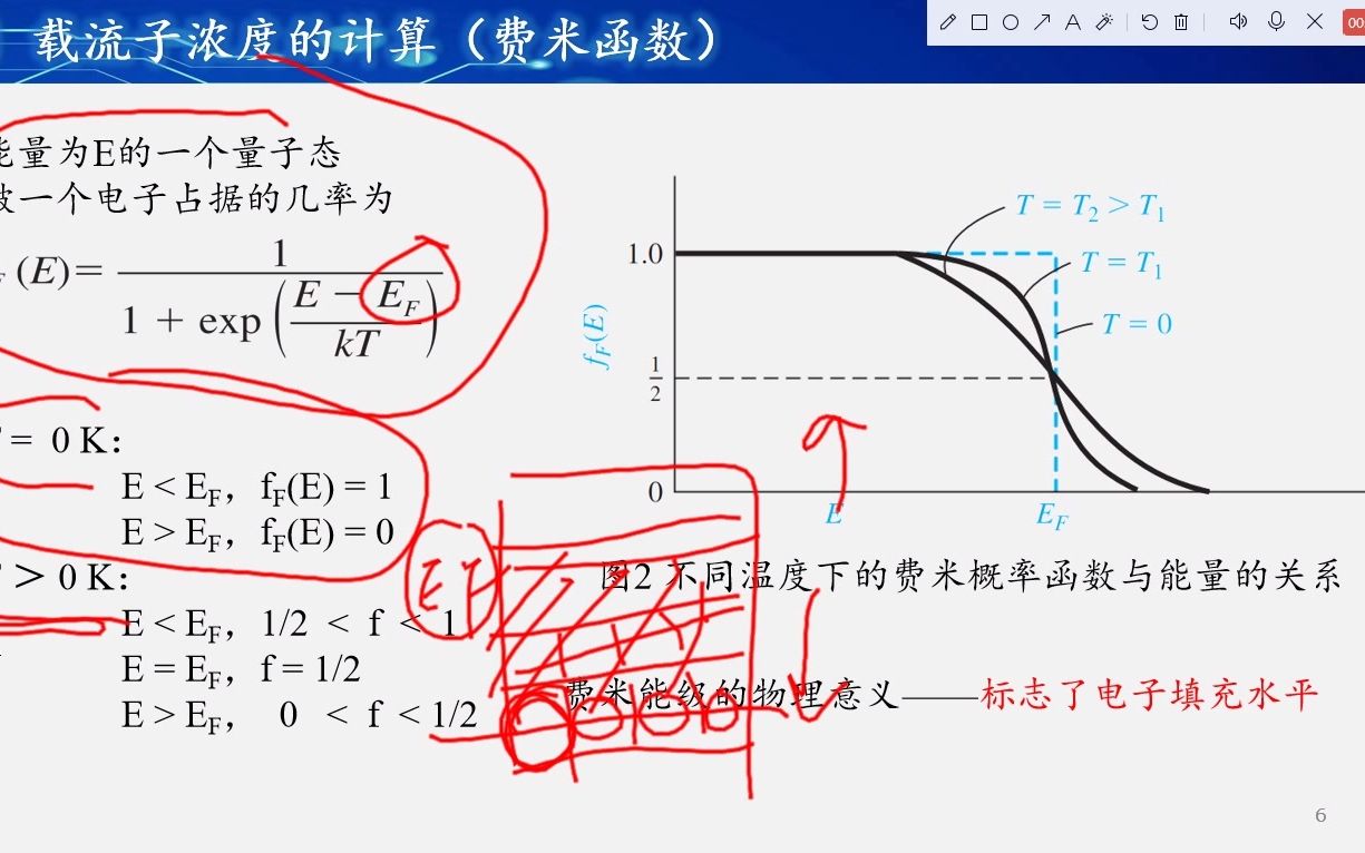 半导体物理(载流子浓度的计算、热平衡状态下的本征半导体中有关...