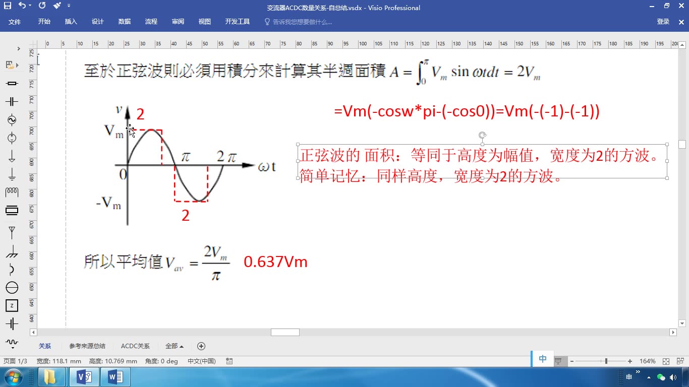 [学习总结]正弦波有效值平均值