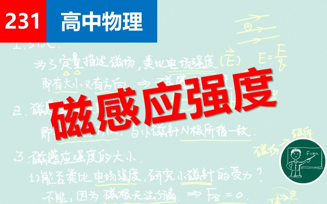 【高中物理】231磁感应强度