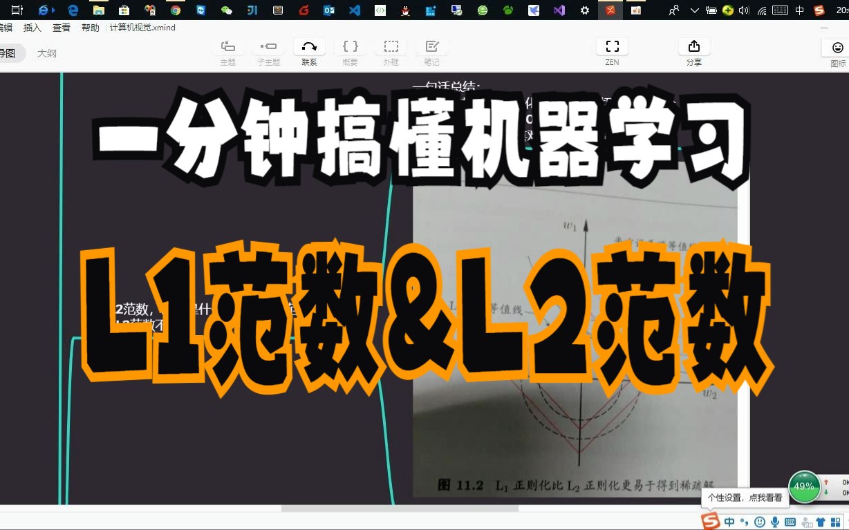 9.L1范数与L2范数的区别