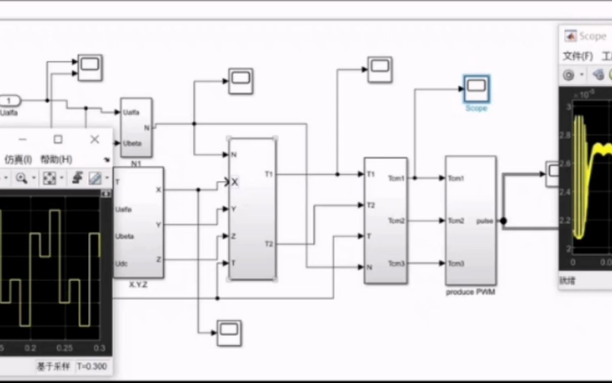 基于simulink直流无刷电机仿真模型