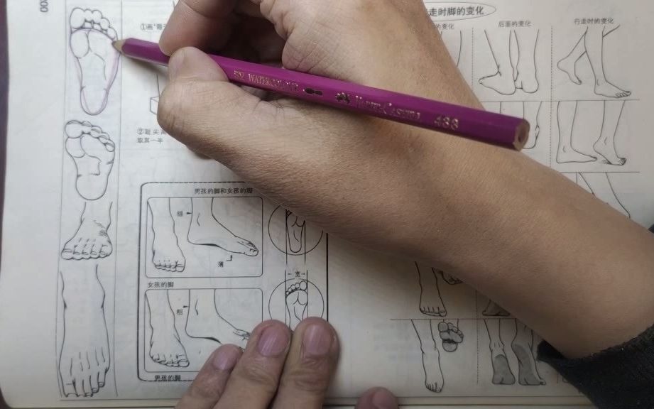 经典漫画教材解读0110 特殊角度的脚概括技巧要点详述