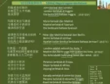 日常生活印尼语会话(5)国家和语言