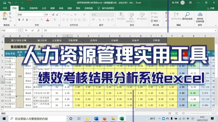 人力资源管理实用工具:绩效考核结果分析系统excel表,可以套用