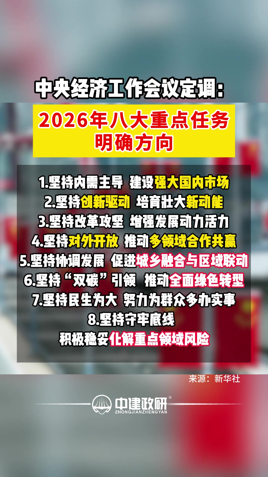 中央经济工作会议定调:2026年八大重点任务,明确方向! #中央经济工作...