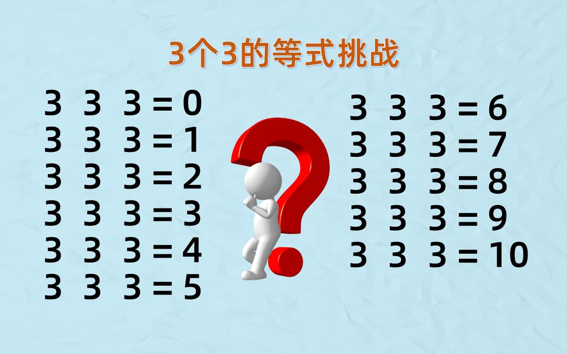 3个3的等式挑战,你能计算出来吗?