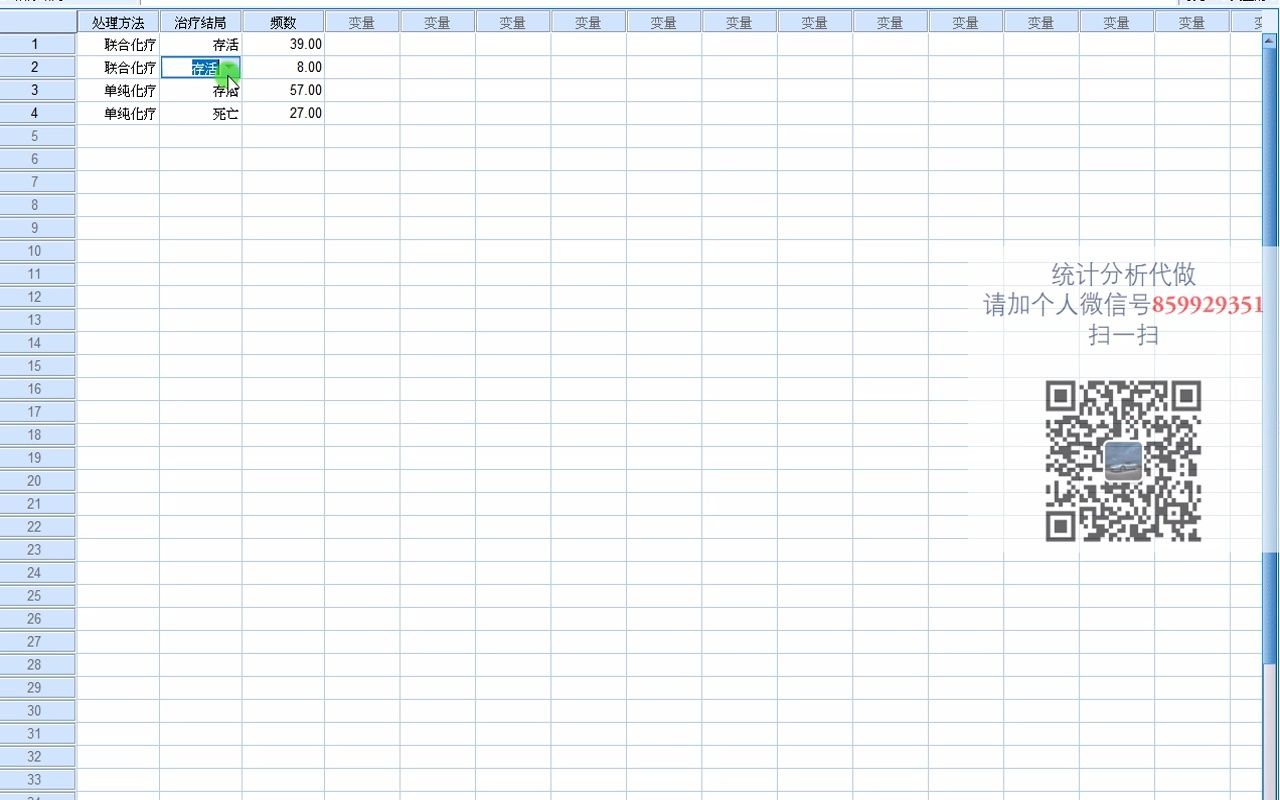 SPSS医学统计-卡方检验8-卡方检验-2X2四格表卡方检验