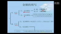 会计基础第一章 会计基础视频教