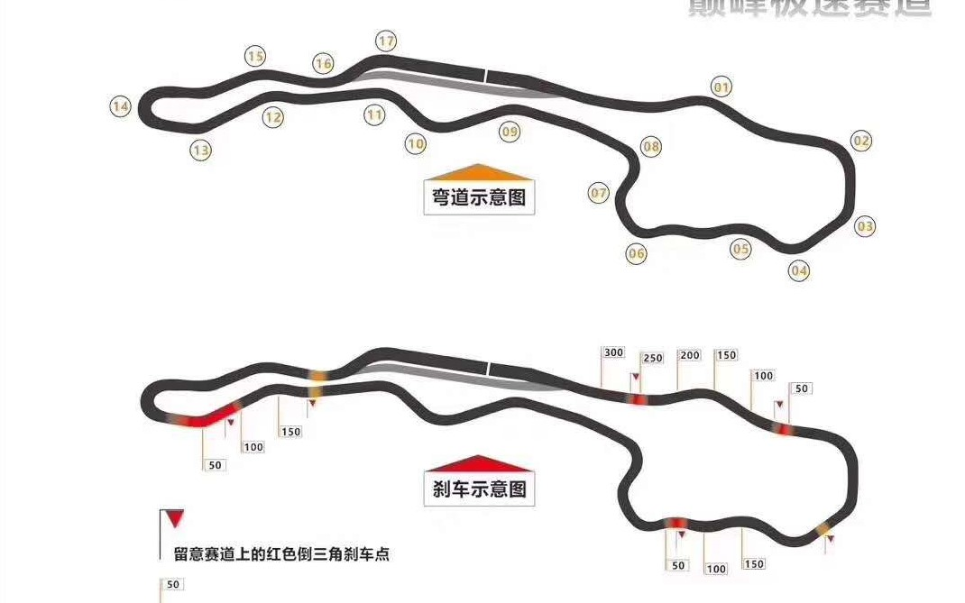 【幸运星的】重庆万盛”青年汇“赛车场初体验