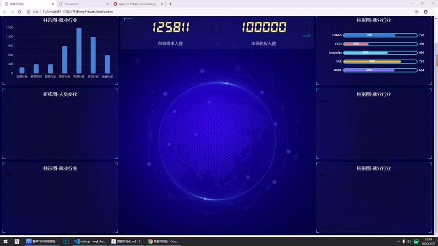 32-ECharts数据可视化-折线图1引入到html页面中